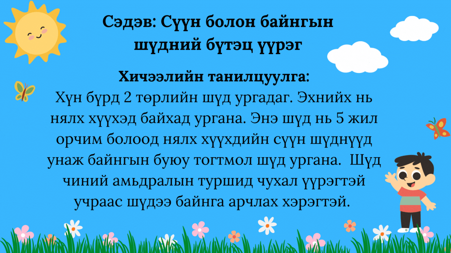 Мэдлээ Цахим контент
